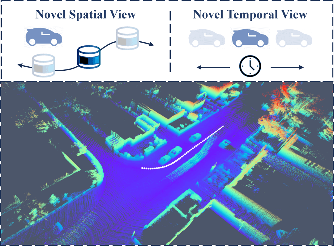 Lidar4d Cvpr2024