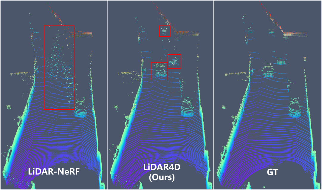 LiDAR4D CVPR2024